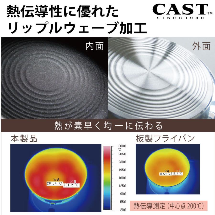 センレンキャスト 深型フライパン 26cm ガス火 北陸アルミニウム A-0248 hokua ホクア 軽量 深型 炒め鍋 アルミキャスト ...