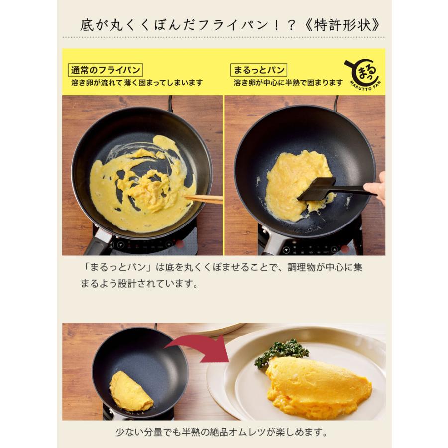 まるっとパン 軽業 ガス火 蓋付き 24cm A-2751 北陸アルミニウム ホクア フライパン キッチン用品 中華鍋 : hokua-a2751 : クッキングクロッカ - 通販 ...