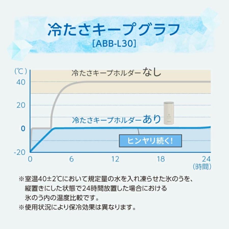 ピーコック魔法瓶工業 ピーコック アイスパック 布氷のう ラージ 冷たさキープホルダー 魔法瓶 保冷 ABC-50 携帯氷のう アイシング 熱中症対策 暑さ対策 冷却グッズ : クッキン ...