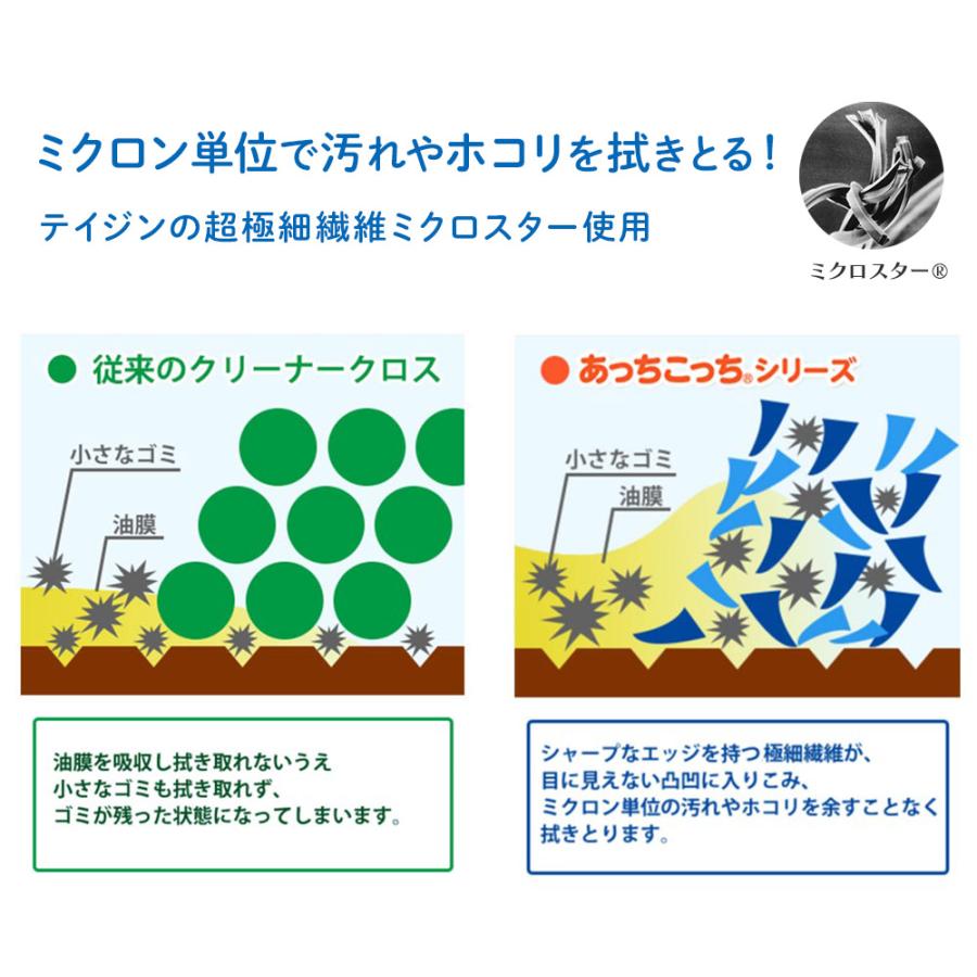 あっちこっちモップクロス テイジン TEIJIN クロス モップ フローリング モップクリーナー 床掃除 床拭き 日本製 メール便 : クッキングクロッカ - 通販 - Yahoo!ショッピング