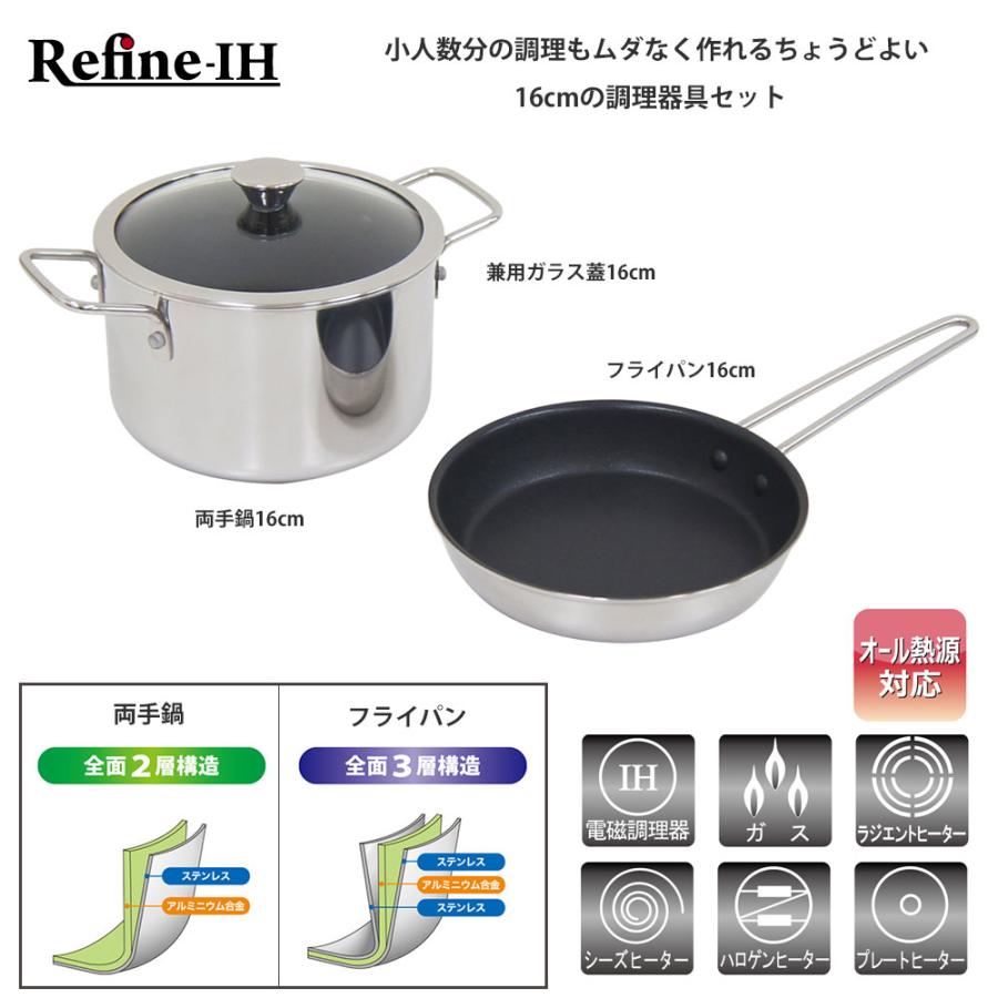 ラフィーネIH 16cm 両手鍋 フライパン セット ガラス蓋付き ガス火 IH対応 ウルシヤマ umic PFOAフリー 日本製 : umic-102425 : クッキングクロッカ - 通販 ...