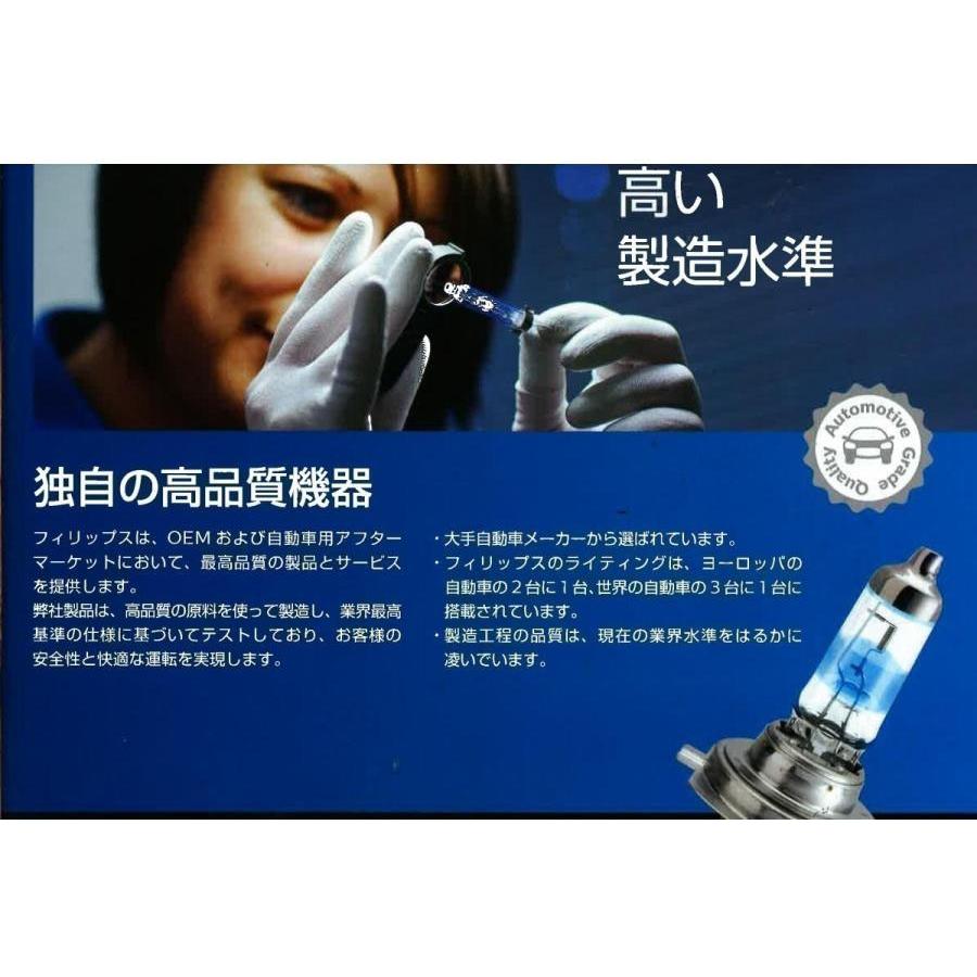 Philips アクア NHP10 NHP10H ロービーム 必ず形状確認必要 1個 HIR2 ハロゲン バルブ フィリップス 12V55W 補修用 ヘッドライト : クールジャパン - 通販 ...