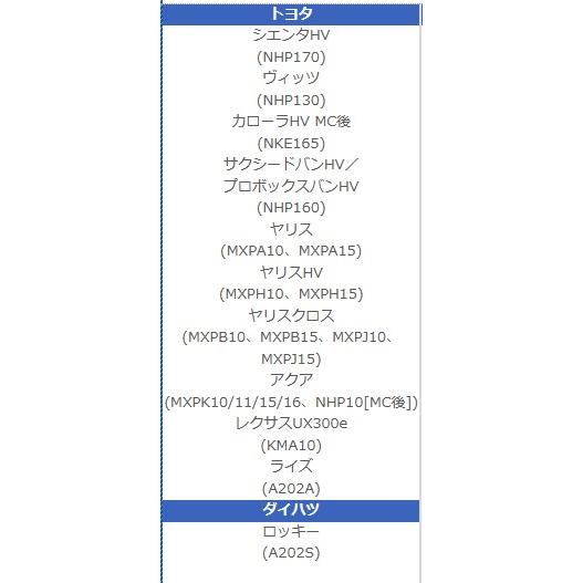 G＆Yuバッテリー LN0 ヴィッツ NHP130 バッテリー HV-L0 ハイブリッド 補機用 G&YU製 ナカノ 高性能 バッテリィ トヨタ : クールジャパン - 通販 - Yahoo ...
