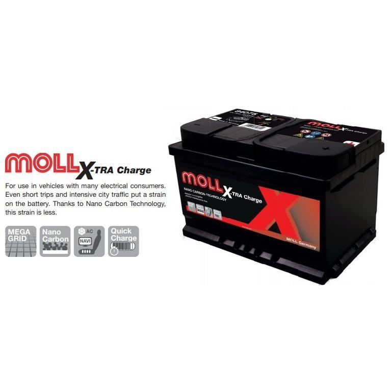 モル バッテリー/X-tra charge/フォルクスワーゲン ゴルフ3/Golf3/Wagon/E-1HADY【M84064】2年保証 ...