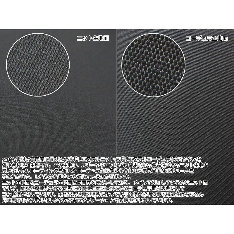 ポーター フューチャー バックパック 697-05548 （カラー：ブラック） :697-05548:クールキャット Yahoo!ショップ - 通販 - Yahoo!ショッピング