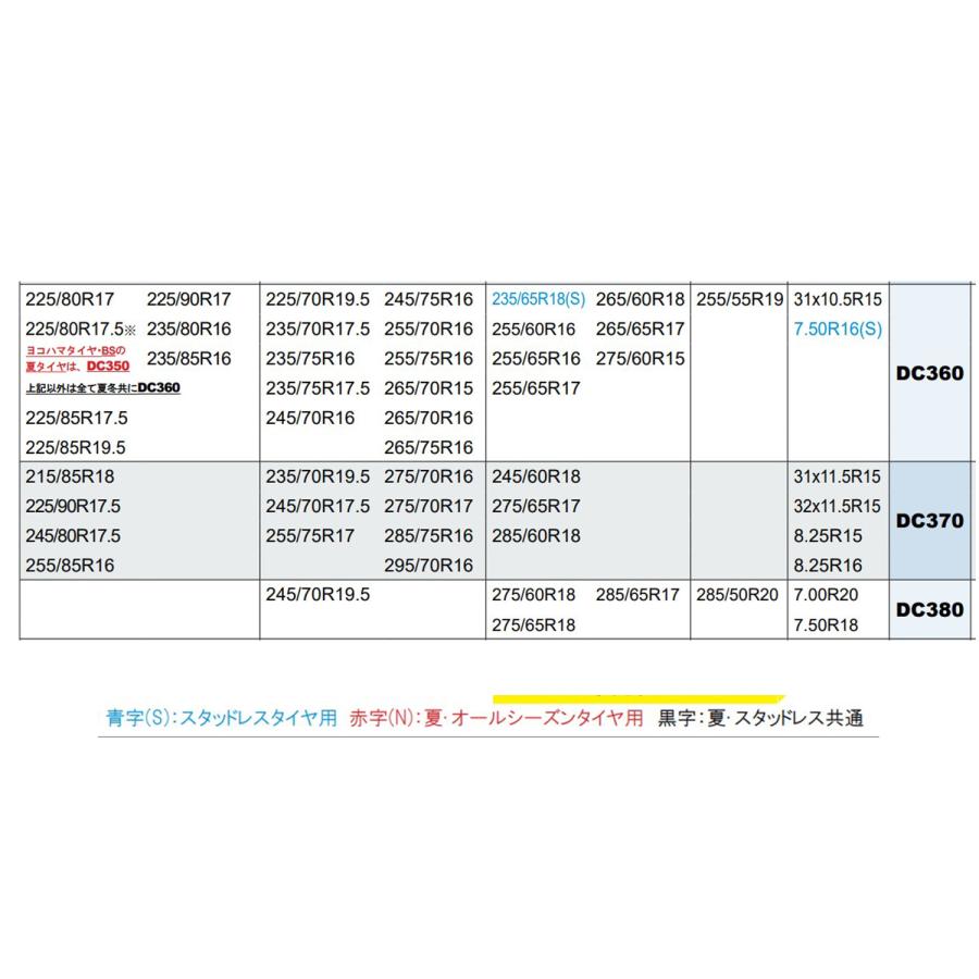 タイヤ チェーン ケーブルチェーン トラック 軽量 スタンダート DC370 SCC ジャパン 2本分 245/80R17.5 255/75R17 : クールジャパンパーツ - 通販 ...
