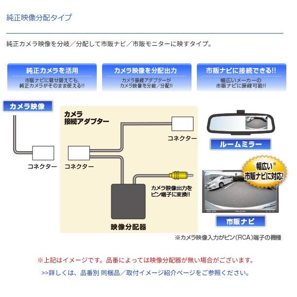 RCA042N カメラ接続アダプター 純正カメラ 社外ナビ 接続 トヨタ 日産 映像分離 RCA 変換 適合形状要確認 データーシステム ケーブル : クールジャパンパーツ - 通販 ...