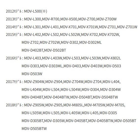 T90-1523-08 要品番確認 カーナビ 彩速ナビ Z M X L ケンウッド アンテナエレメントA アンテナ JVC KENWOOD フィルムアンテナ 1個 純正 : t90-1523 ...