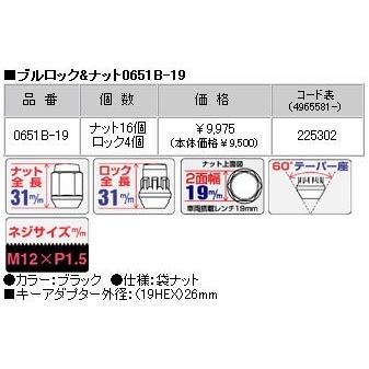 ロックナットset/バモス・バモスホビオ/HM系/ホンダ/M12X1.5/19mm/黒・ブラック/ブルロック＆ナット4H5H共用 0651B ...