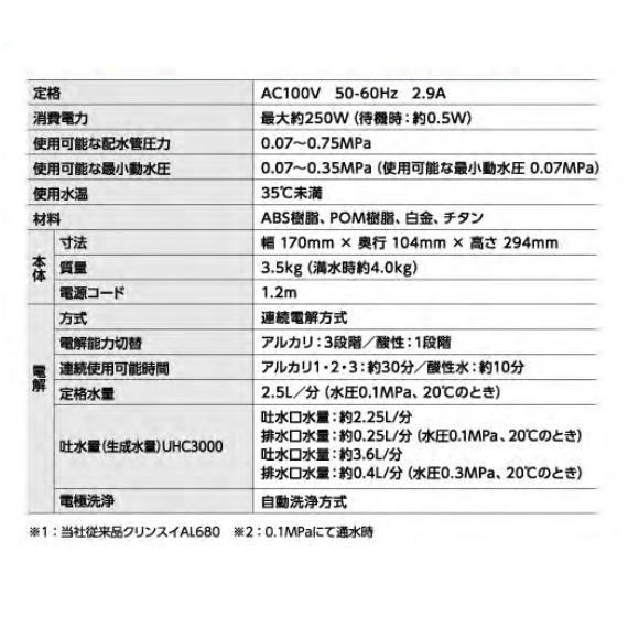 クリンスイ 三菱ケミカル・クリンスイ AL800 アンダーシンク専用 クリンスイ 三菱ケミカル・クリンスイ AL800 アンダーシンク専用
