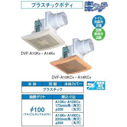 TOSHIBA 日本キヤリア/旧東芝 DVF-A14K4 換気扇 サニタリー用 トイレ 洗面所 浴室 居間 事務所 店舗用 ダクト用換気扇 スタンダード格子タイプ ♭ : coordiroom ...