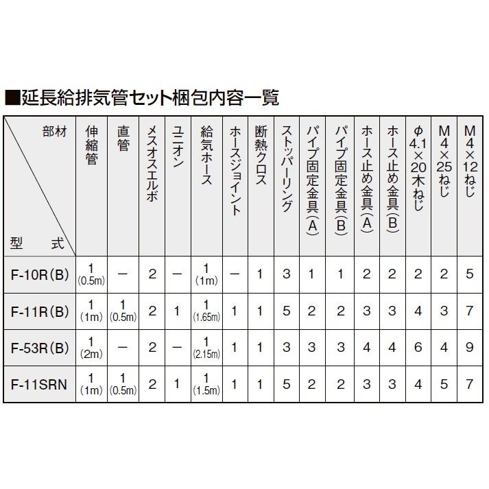 CORONA（コロナ） 部材 暖房機器 F-53R(B) 2m延長給排気管セット 延長