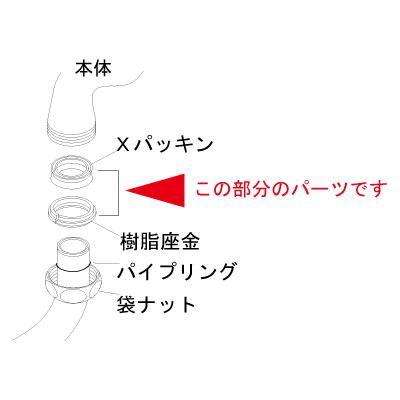 水栓部材 KVK PZK128 パイプサイズ13 1/2 旧パイプ部パッキンセット パイプリング付タイプ : pzk128 : coordiroom ヤフー店 - 通販 - Yahoo!ショッピング