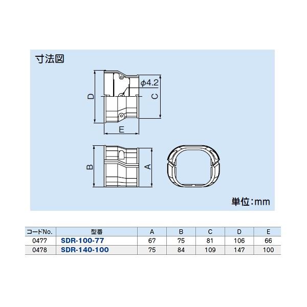 因幡電工 SDR-100-77-I 配管化粧カバー(一般用) 異径ジョイント 異径ダクト接続用 アイボリー : coordiroom ヤフー店 ...