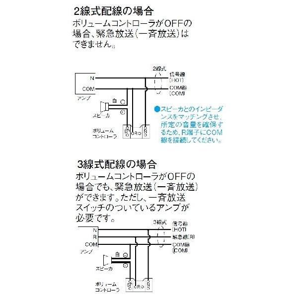 Panasonic 電設資材 パナソニック WZ-VC160 ボリュームコントローラ 埋込 0.5〜60W : coordiroom ヤフー店 ...