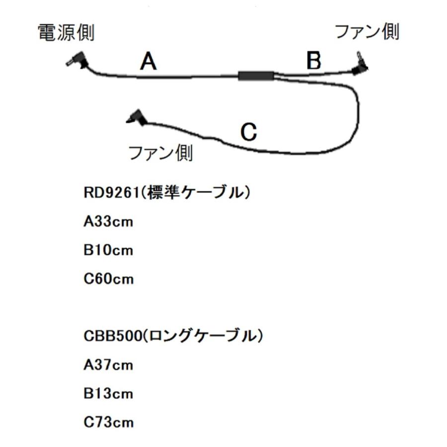 KU90470 空調服 R 綿・ポリ混紡 FAN2200BR・RD9261・LISUPER1セット :90470LISUPERBR:クーセレクトストア - 通販 - Yahoo!ショッピング