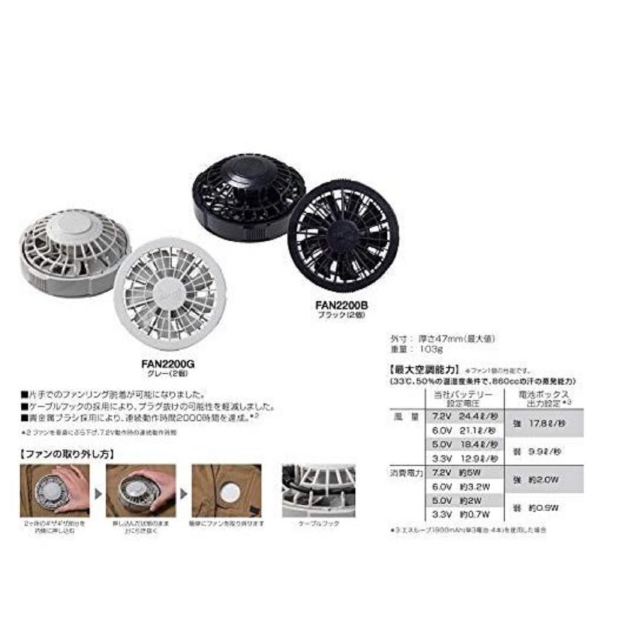 空調服 TM R パワーファンスタータキット SKSP02 (LISUPER1・ケーブル・FAN2200B or FAN2200G) : クーショップ - 通販 - Yahoo!ショッピング