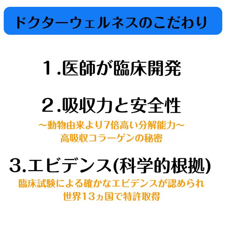 フィッシュコラーゲン コラーゲンサプリ コラーゲン サプリ ペプチド 粉末 パウダー ナチュラルマリンコラーゲン パウチ 顆粒 126g ドクターウェルネス : cordial store ...
