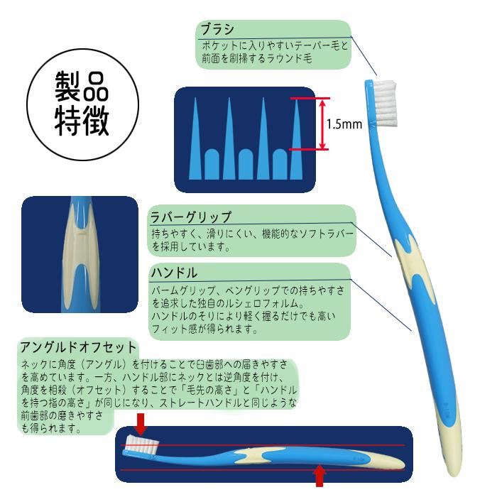 ルシェロ（ジーシー） 歯ブラシ GC ルシェロ B-10 M ふつう/S やわらかめ 1本 セット 大人 まとめ買い ジーシー ミディアム ソフト おすすめ コンパクト 歯科専売品 : 歯 ...