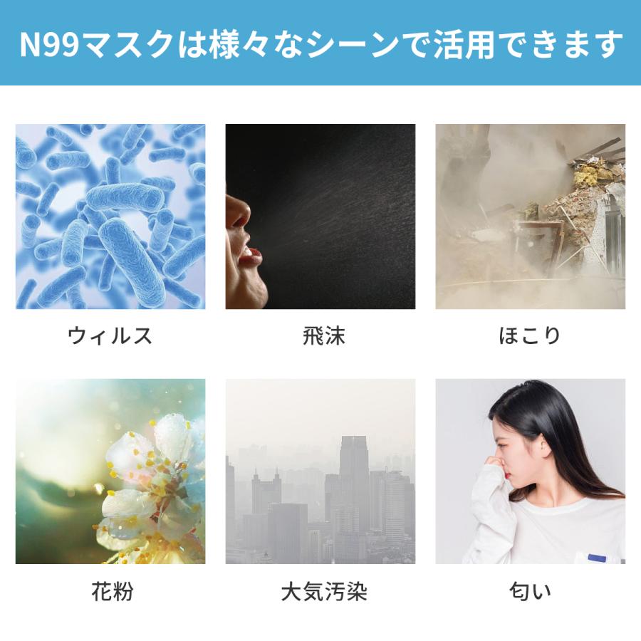 【NIOSH認証】N99マスク 火山灰対策 防塵マスク 火山灰マスク 大気汚染 pm2.5 黄砂・毒霧・大気汚染・光化学スモッグ 防塵 ほこり 防災 工事 粉塵 防じん : コスメバンク ...