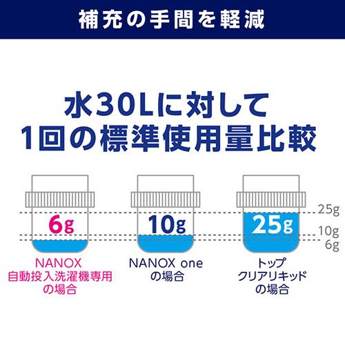 トップ（LION） トップ スーパーナノックス 自動投入洗濯機専用 高濃度液体洗剤 720g ドラム式・縦型対応 部屋干し臭 TOP SUPER NANOX ライオン(LION) : コスメ ...