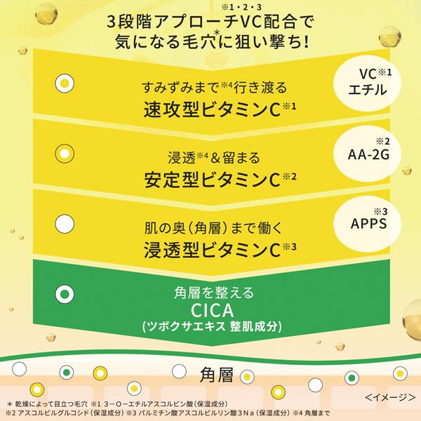 「ポイント10％バック 1月25日」 pdc 毛穴フォーカスVC VC3トナーパット 30枚 : 1000187353 : アットコスメショッピング Yahoo!店 - 通販 - Yahoo ...