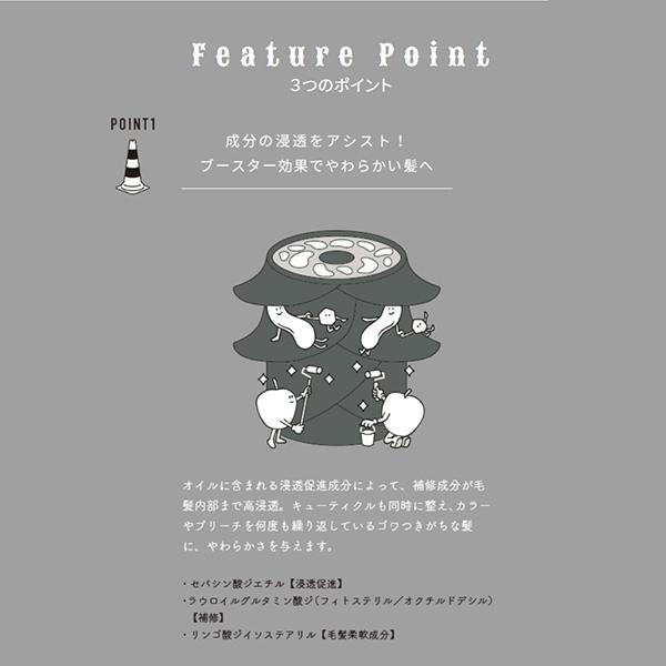 ブランド登録なし Deep Layer(ディープレイヤー) リペアオイル(本体/やわらかくまとまる質感/フローラル) 100mL : アットコスメショッピング Yahoo!店 - 通販 ...