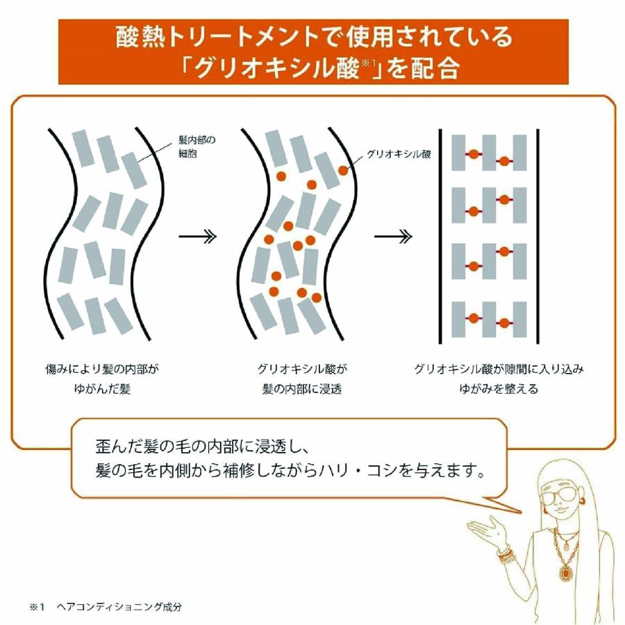 【セット】 イッシ ISSHI ヘアパックセラム 180g 2個セット : コスメランド - 通販 - Yahoo!ショッピング