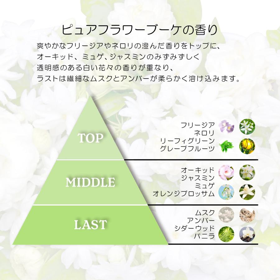 【セット】 イッシ ISSHI ザ ヘアミルク シルキーモイスト 111g 2本セット アウトバストリートメント 爆買 : コスメランド - 通販 - Yahoo!ショッピング