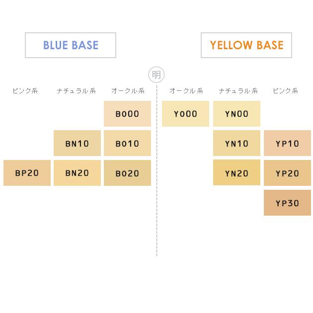COVERMARK カバーマーク COVERMARK エッセンスファンデーション（ボトルタイプ） BN10 30g : コスメティックロイヤル - 通販 - Yahoo!ショッピング