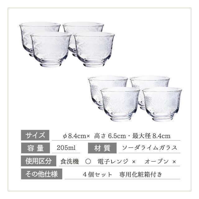 冷茶セット 4個セット 205ml 選べる2柄 リーフライン・フラワーライン 東洋佐々木ガラス（G311-T298・G312-T300） ポイント10倍 キッチン、台所用品 : ANNON ...