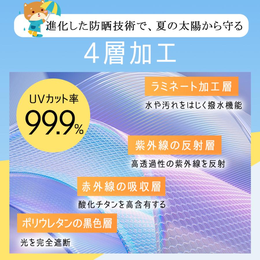 【2024新色登場！】 日傘 晴雨兼用 折りたたみ傘 超軽量 120g UVカット 遮光 遮熱 日焼け止め対策 6本骨 紫外線遮断 レディース かわいい 超撥水 耐風 小型 人気 :kzm ...