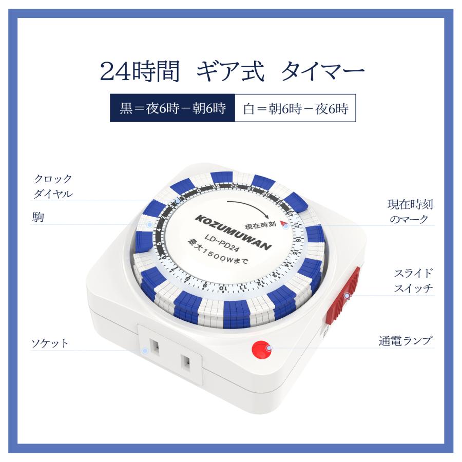 KOZUMUWAN タイマーコンセント タイマースイッチ 24時間 15分単位 プログラムタイマー コンセント直結式 ホワイト リピート機能 自動オンオフ 節電対策 ポイント利用 : コズム ...