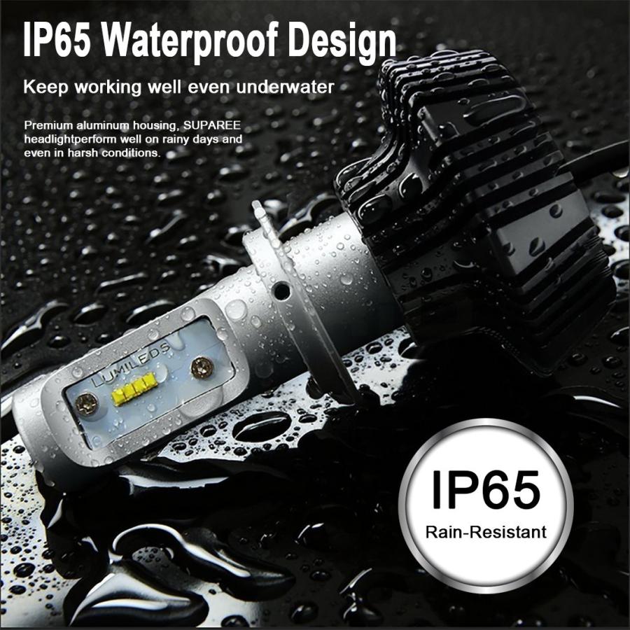 KOZUMUWAN H4 Hi/Lo LED ヘッドライト 車検対応 Lumileds LUXEON ZES CHIP 採用 8000Lm 6500k ファンレス 一体型 角度調整機能付き ...