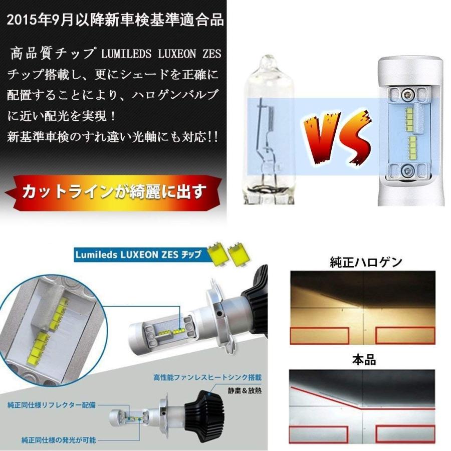 KOZUMUWAN H4 Hi/Lo LED ヘッドライト 車検対応 Lumileds LUXEON ZES CHIP 採用 8000Lm 6500k ファンレス 一体型 角度調整機能付き ...