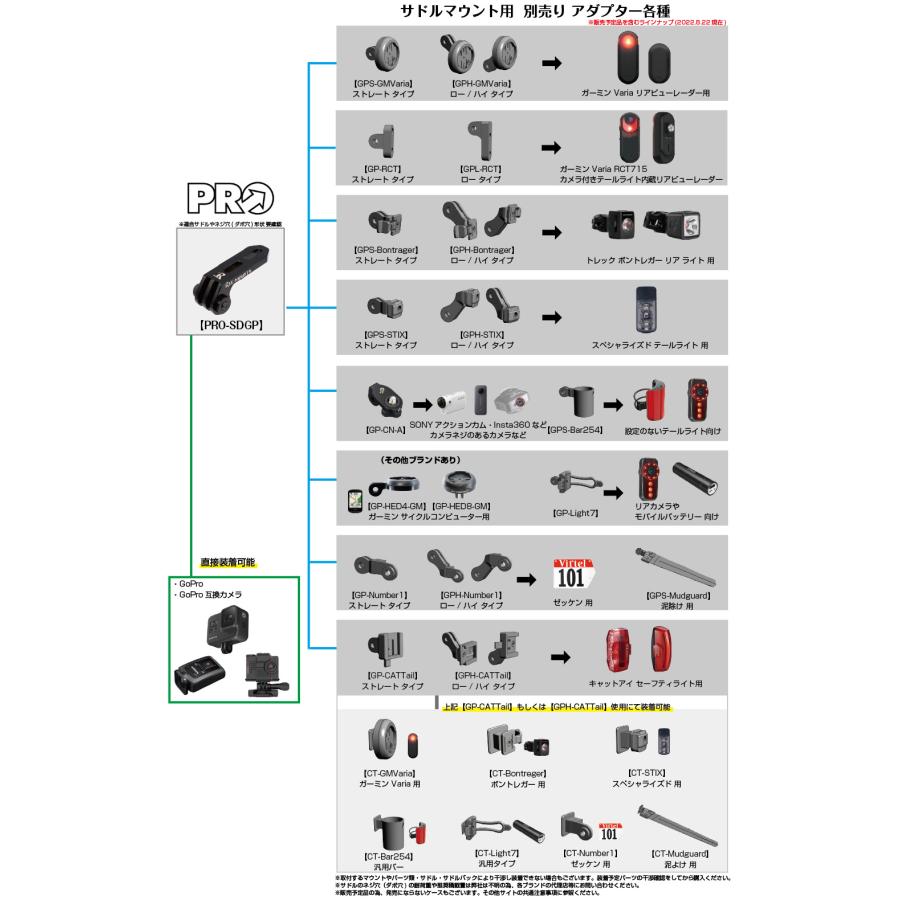 REC-MOUNTS PRO-SDGP レックマウント サドルマウント [ シマノ プロ 用 ] :recmounts-pro-sdgp:コジーバイシクル Yahoo!店 - 通販 ...