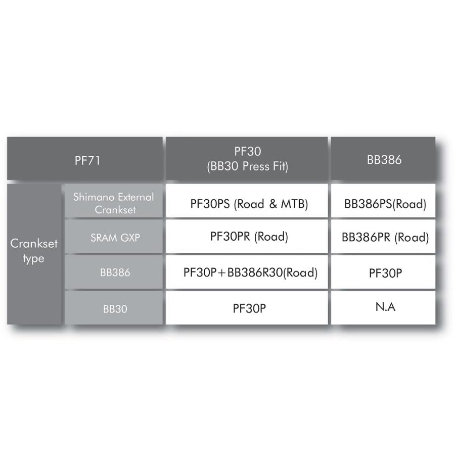 TOKEN トーケン TK-PF71 BRACKET SET ボトムブラケット 取付用工具セット ロードバイク : コジーバイシクル Yahoo!店 - 通販 - Yahoo!ショッピング