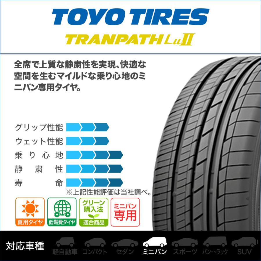 TRANPATH TOYO TIRE トーヨータイヤ トランパス Lu2 225/55R18 98V サマータイヤのみ・送料無料(1本) : カーポートマルゼンYahoo!店 - 通販 ...