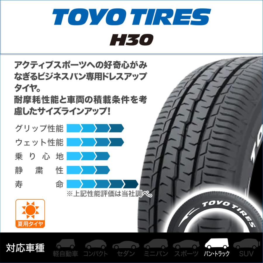 トーヨータイヤ TOYO H30 195/80R15 107/105N (ホワイトレター) サマータイヤのみ・送料無料(4本セット) : 50262-4set : カーポートマルゼンYahoo ...