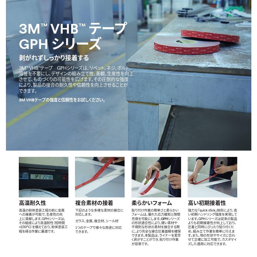3M 構造用接合テープ VHB GPH-110GF 厚み1.1mm×19mm幅x33m巻き 1ケース13巻入り : gph-110gf-1913 : 両面テープ専門店CraftDachs ...