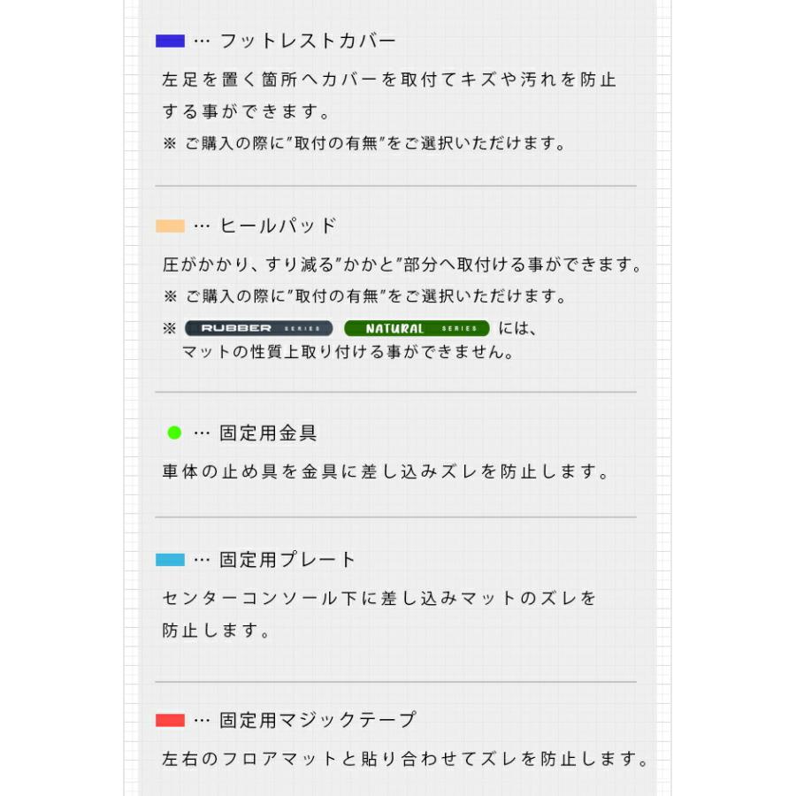 ノート 日産 e-POWER E13 フロアマット STシリーズ 内装 カスタム イーパワー NOTE カーマット アクセサリー : Craft Mart - 通販 - Yahoo!ショッピング