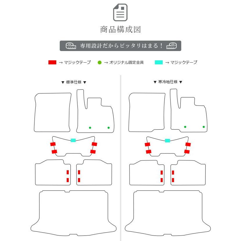 ノート 日産 e13 フロアマットセット LXマット アクセサリー 純正 type 内装 カスタム パーツ NISSAN NOTE E13 : Craft Mart - 通販 - Yahoo ...