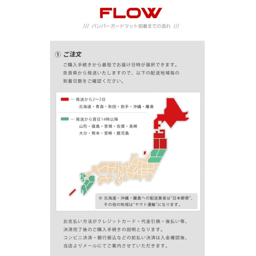 エルグランド 日産 E52 バンパーガードマット キックガード 専用 アクセサリー 内装 カスタム 車用品 パーツ NISSAN ELGRAND : Craft Mart - 通販 ...