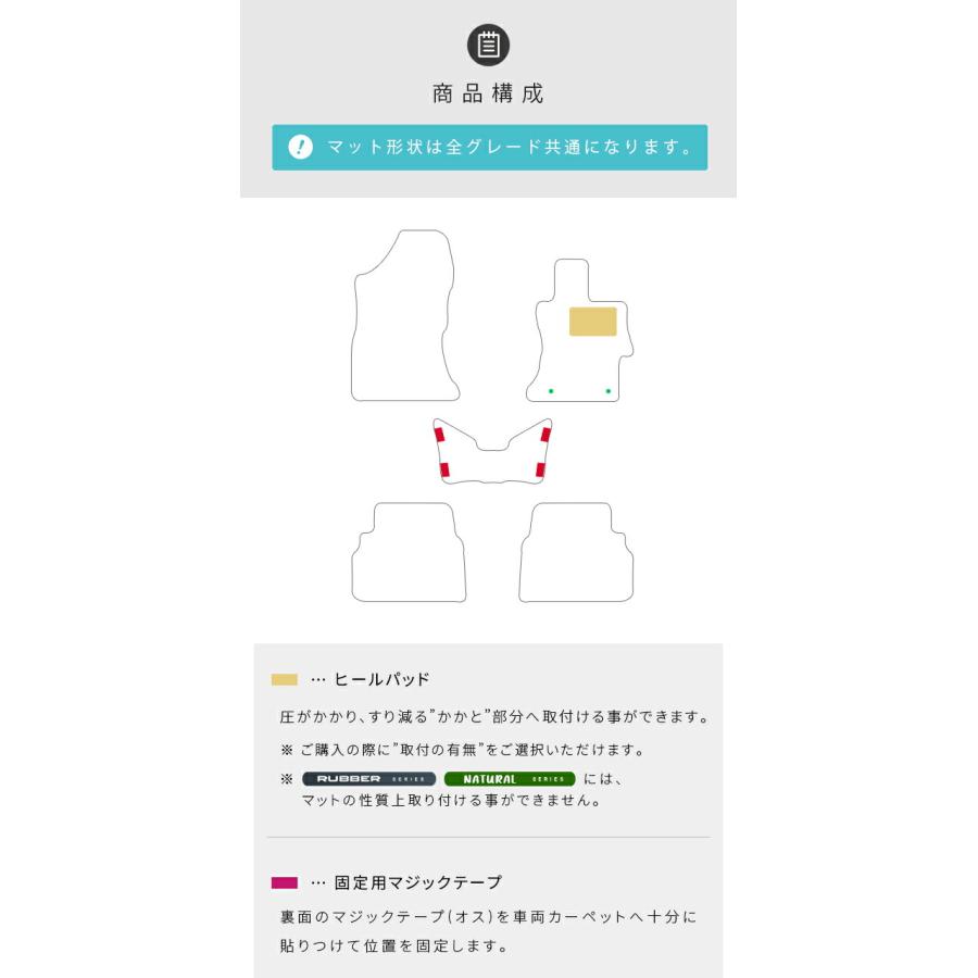 スバル XV GT系 フロアマット ラバーシリーズ GT3 GT7 GTE 専用 カーマット 内装 カスタム パーツ インプレッサ ...