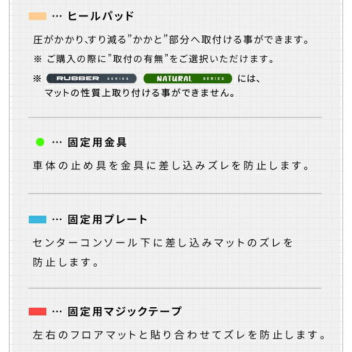 ノート 日産 フロアマット ラゲッジマット ラバーシリーズ 内装 カスタム パーツ アクセサリー フロア マット 新型 e POWER 社外 E13系 防水 ラバーマット : Craft ...