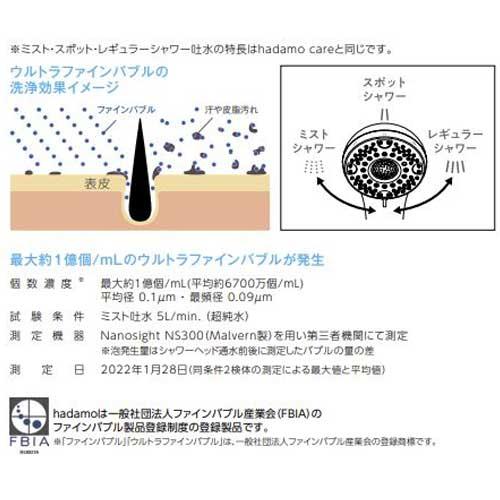 KVK ケーブイケー ウルトラファインバブルシャワーヘッド PZS370MB マットブラック ミスト スポット レギュラー吐水 hadmo ハダモ : クラシール - 通販 - Yahoo ...