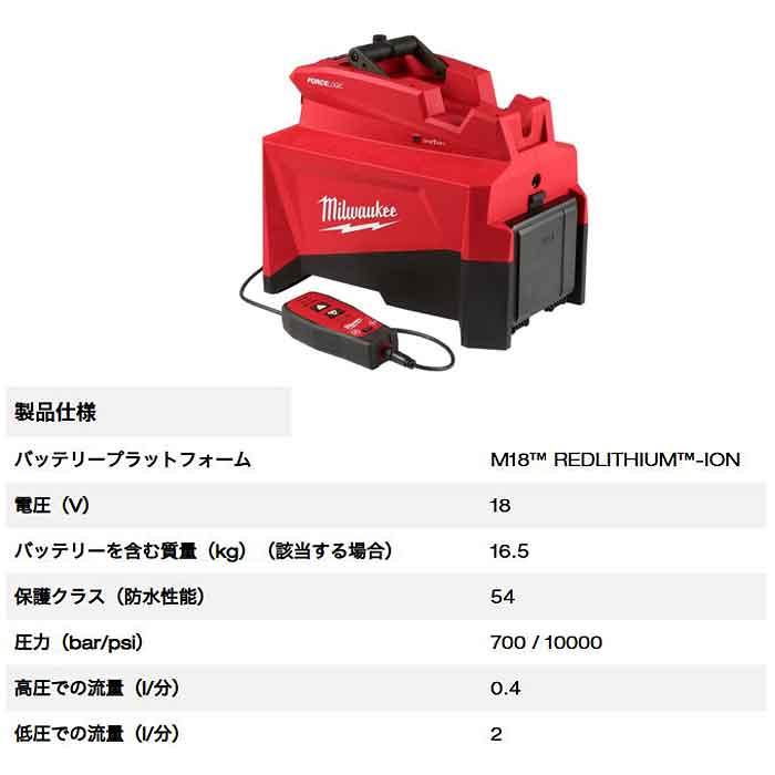 ミルウォーキー M18 FORCE LOGIC ワイヤレス油圧ポンプ (本体のみ・ケースなし) M18 HUP700R-0 JP : クラシール - 通販 - Yahoo!ショッピング