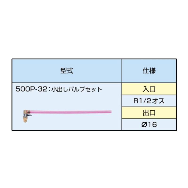 サンダイヤ 小出しバルブセット 500P-32 : クラシール - 通販 - Yahoo!ショッピング