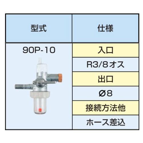 サンダイヤ ストレーナバルブ 90P-10 : クラシール - 通販 - Yahoo!ショッピング