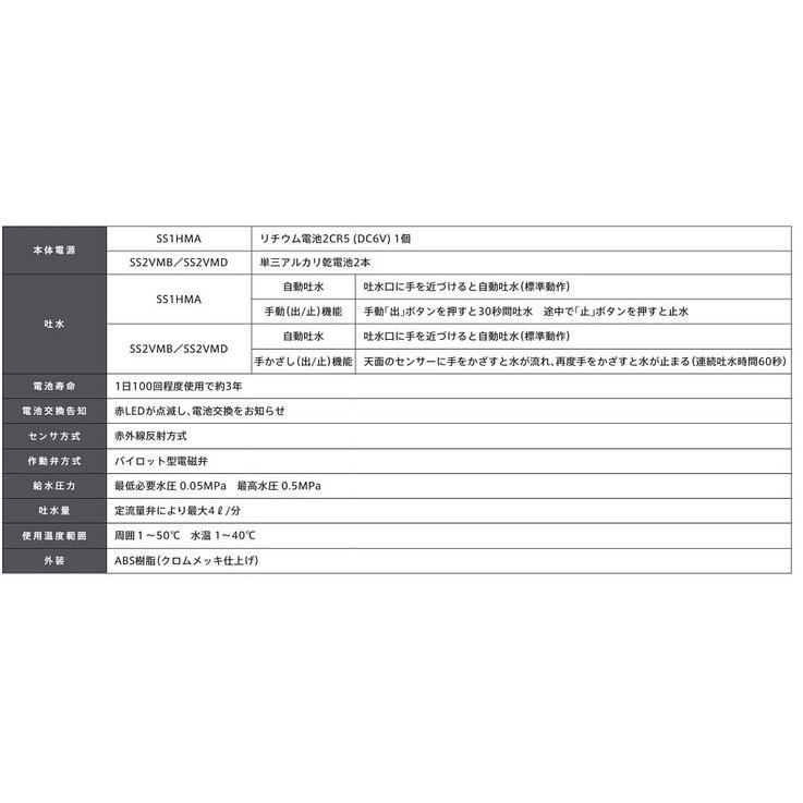 Sui Sui SINGLE 単水栓用 電池式 ミナミサワ SS1H20 : クラシール - 通販 - Yahoo!ショッピング